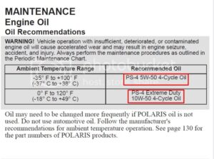 Best Oil For RZR 1000 - Oil Types & Capacity